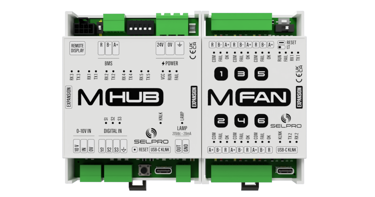 Modulo | Selpro